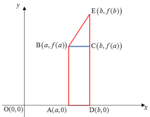 22 Exercices corrigés Algorithme Diviser pour régner - Complex systems and AI